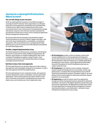 Convergence business case | PDF