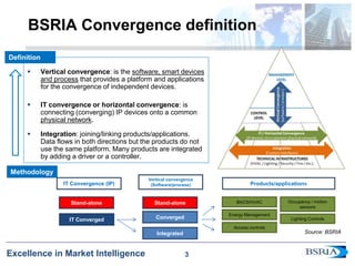 Convergence - What is it really good for? | PPT