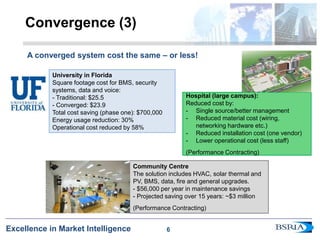 Convergence - What is it really good for? | PPT