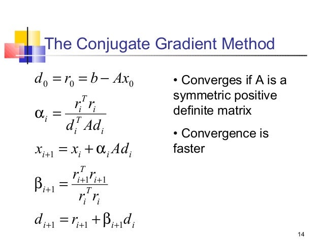 Convergence Criteria
