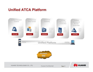 Huawei: Convergence for the IPTime Era | PDF