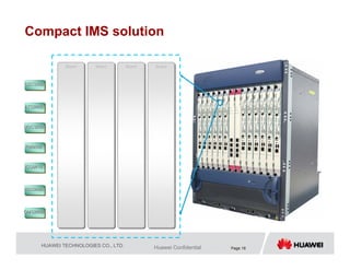 Huawei: Convergence for the IPTime Era | PDF