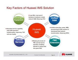 Huawei: Convergence for the IPTime Era | PDF