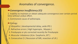 Convergence & its anomalies | PPTX