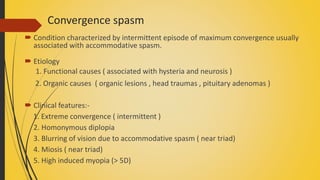 Convergence & its anomalies | PPTX