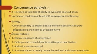 Convergence & its anomalies | PPT