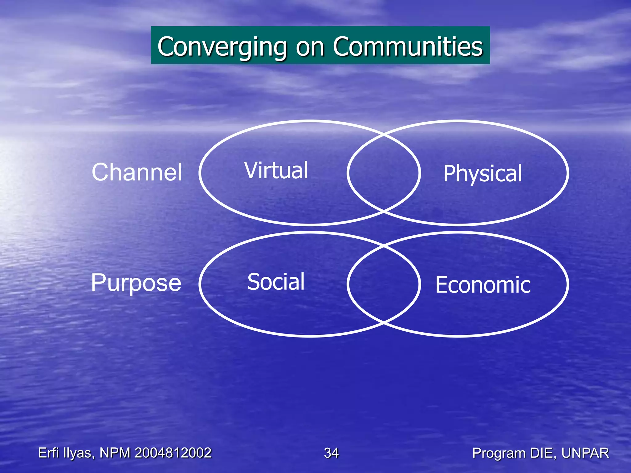 Convergence marketing | PPT