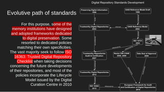 Convergence of digital preservation practices with digital repositories ...