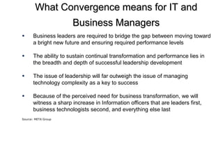 Convergence Of Technology And Core Business Strategy | PDF