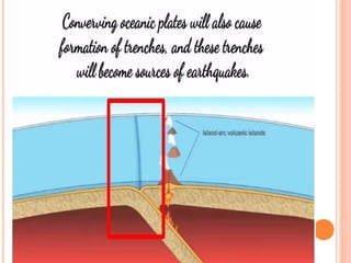 CONVERGENCE OF TWO OCEANIC PLATES ppt.pptx | Geography | Science
