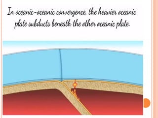 CONVERGENCE OF TWO OCEANIC PLATES ppt.pptx | Geography | Science