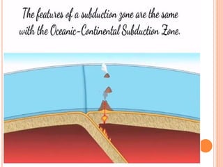 CONVERGENCE OF TWO OCEANIC PLATES ppt.pptx