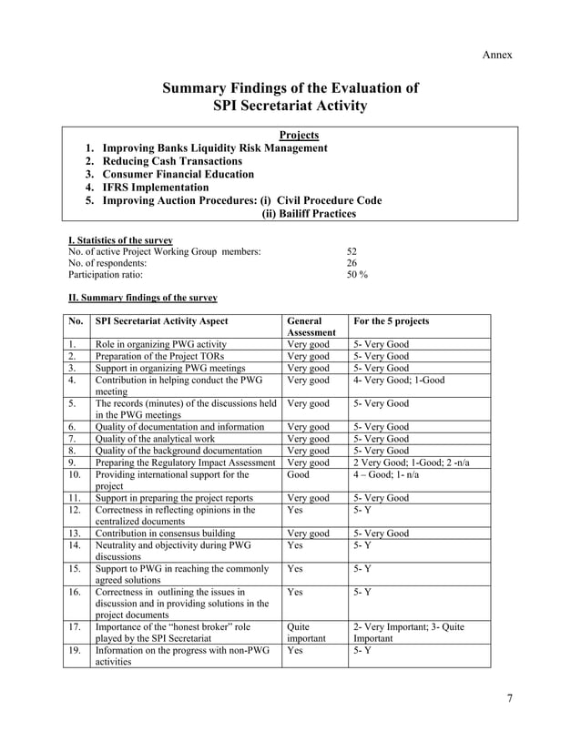 Convergence Program Spi Albania Handover Report | PDF | Financial ...