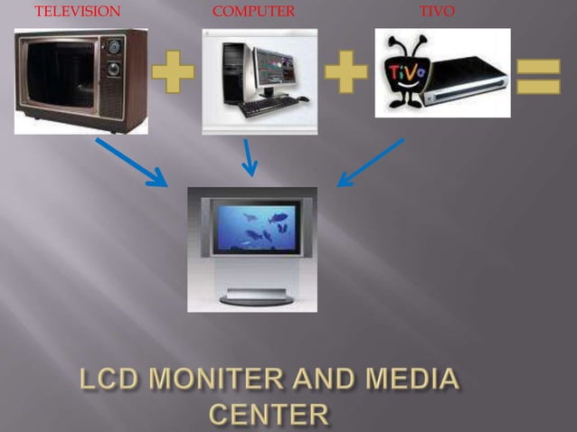 Convergence Project | PPT