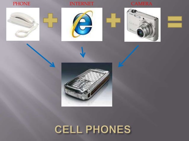 Convergence Project#2 | PPTX