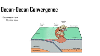 Convergent Plate Boundary or Destructive Plate Boundary.ppt