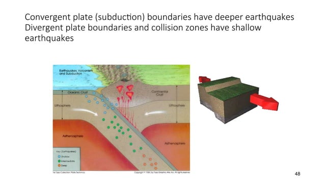 Convergent Plate Boundary or Destructive Plate Boundary.ppt
