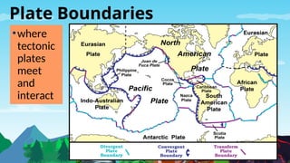 Convergent Plate Boundary or Destructive Plate Boundary.ppt