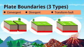Convergent Plate Boundary or Destructive Plate Boundary.ppt