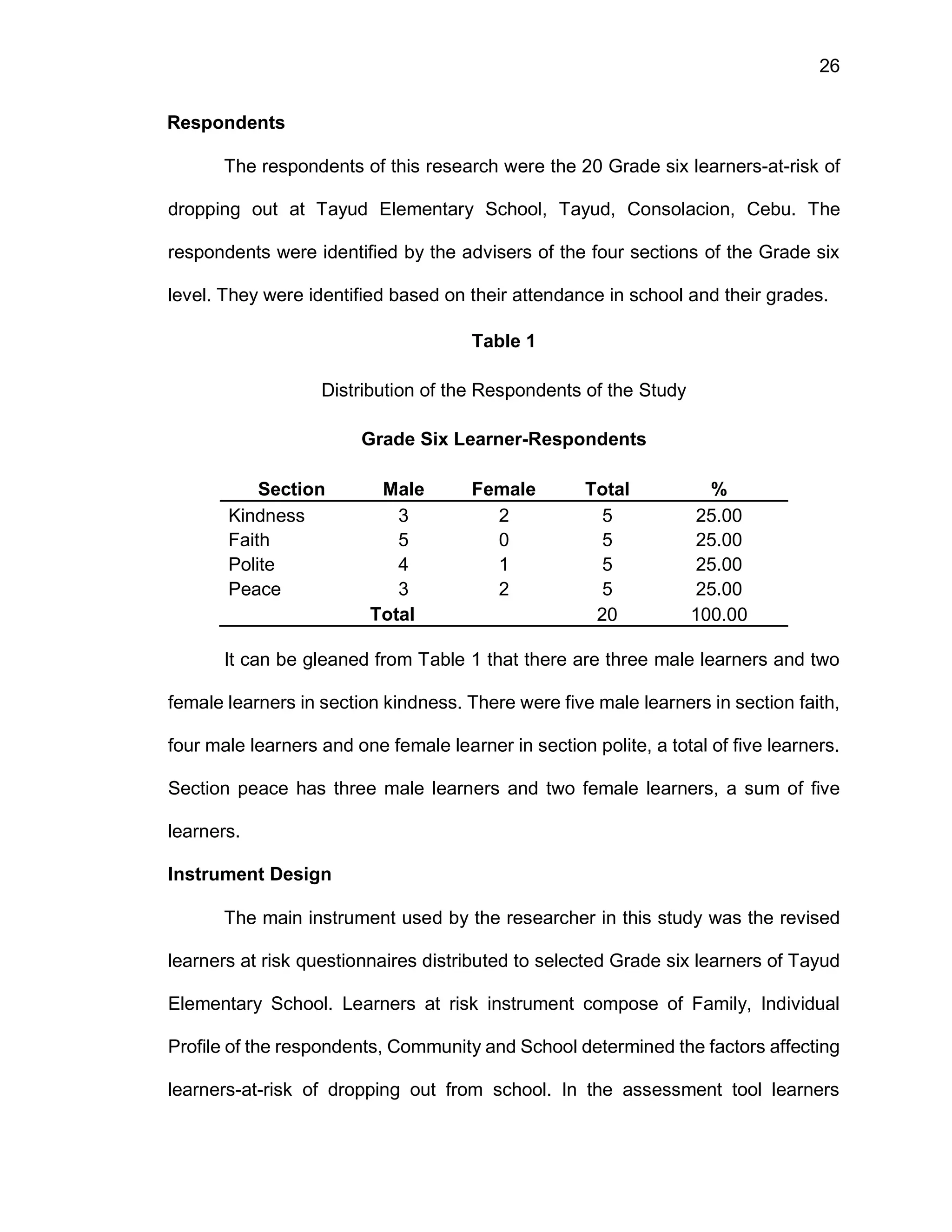 Convergent Approach in Understanding Learners At-Risk of Dropping Out | PDF