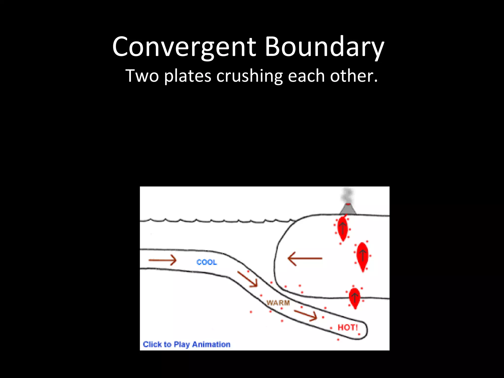 Convergent boundary | PPT