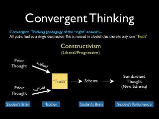 Convergent & Divergent Thinking | PDF