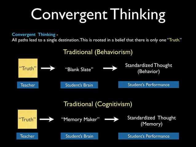 Convergent And Divergent Thinking Pdf