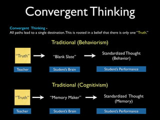 Convergent Divergent