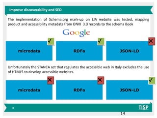 Paola Mazzucchi, AIE and mEDRA Project Manager, Converging metadata for converging media ...