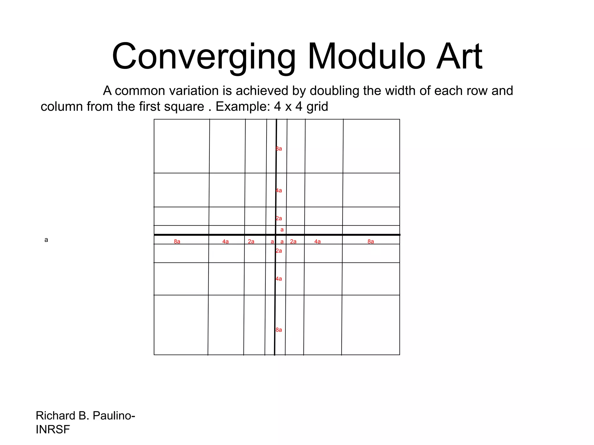 Converging modulo art | PPT