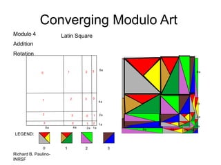 Modulo Art Designs Legend