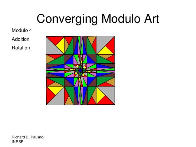Converging Modulo Art