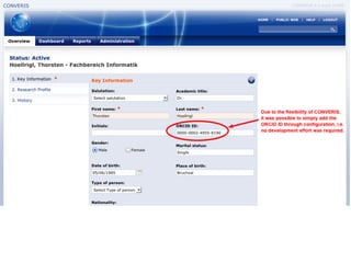 Converis orcid screenshots | PDF