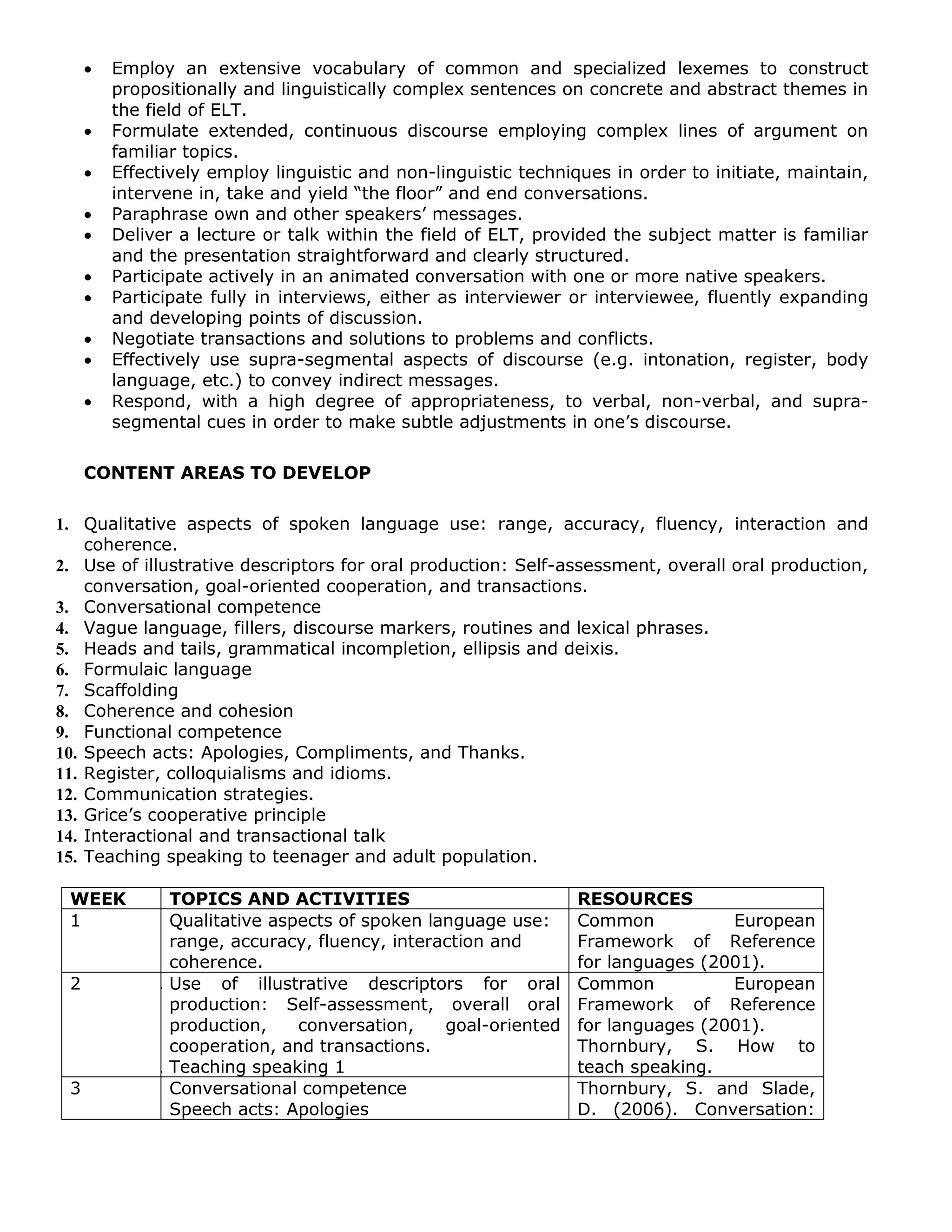 ENGLISH CONVERSATION I SYLLABUS | PDF