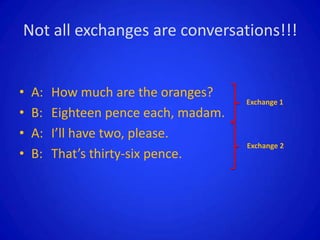 Conversation | PPTX