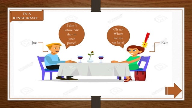 Conversation | PPT