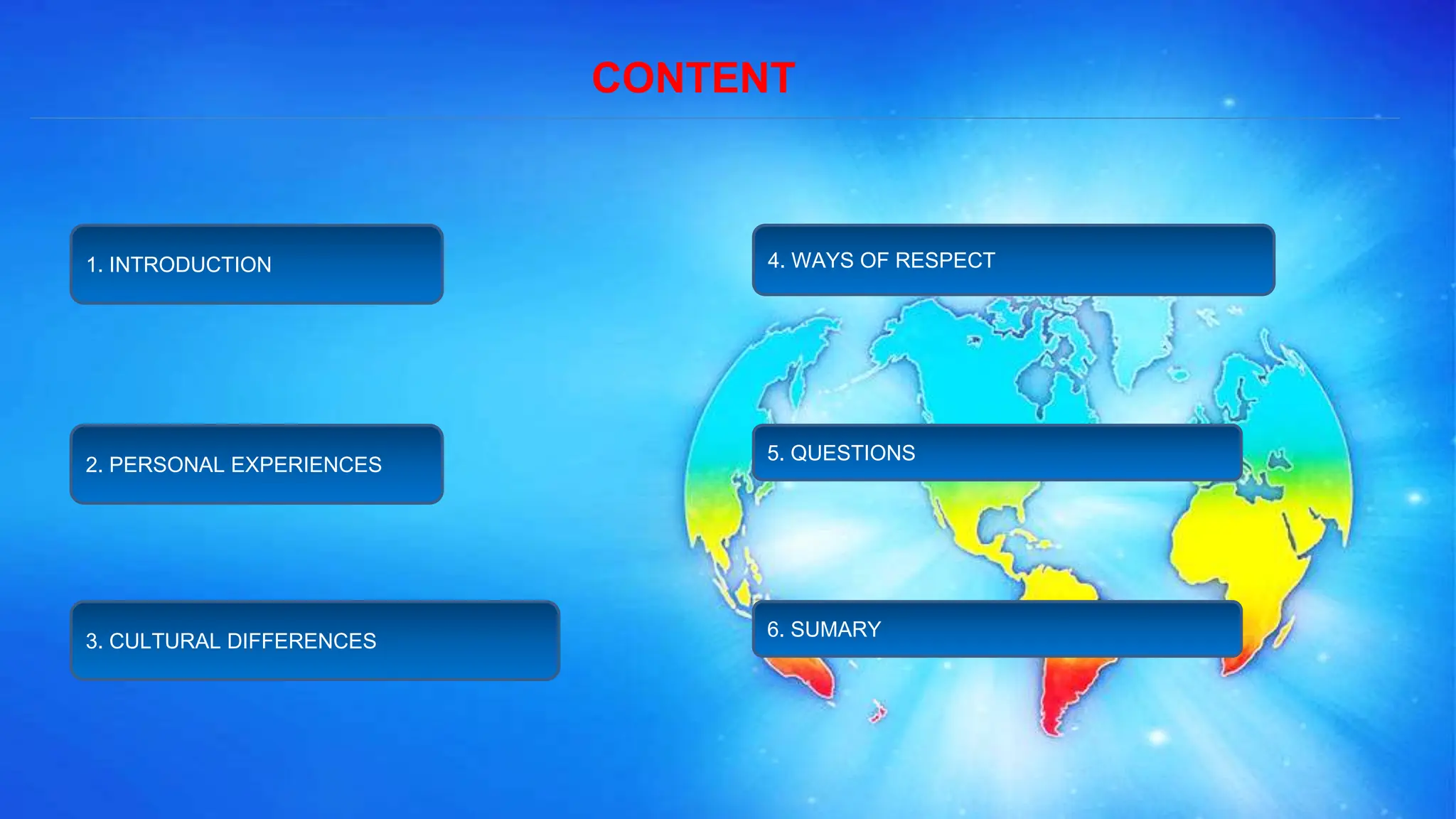 experiencias de viaje para aprender.pptx