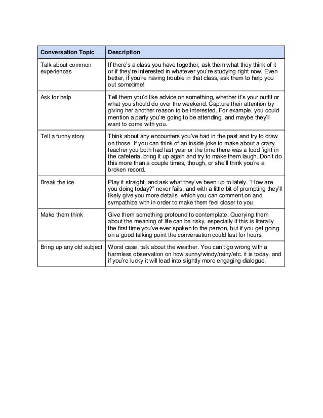 Easy Conversation starters