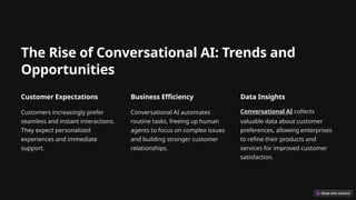 Conversational AI Agents: A Strategic Roadmap for Middle Eastern Enterprises | PPT