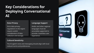 Conversational AI Agents: A Strategic Roadmap for Middle Eastern ...
