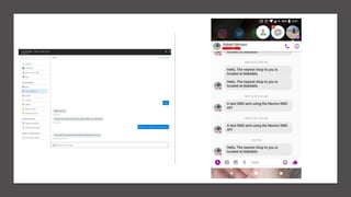 Conversational ai, conversational ui | PPTX | Computer Software and Applications | Computing