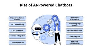 Conversational AI Technology Trends (1).pptx