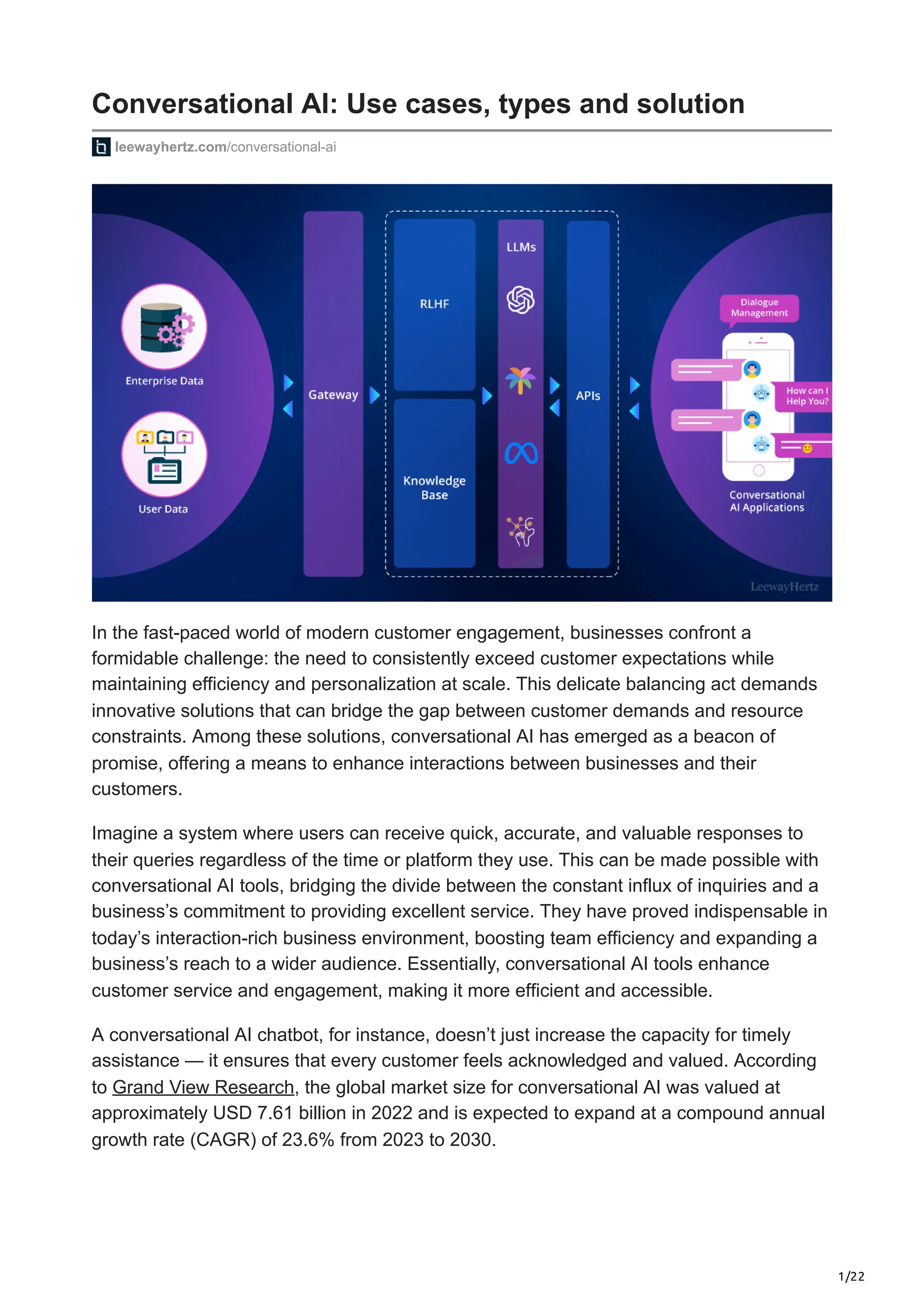 Conversational AI Use cases types and solution.pdf