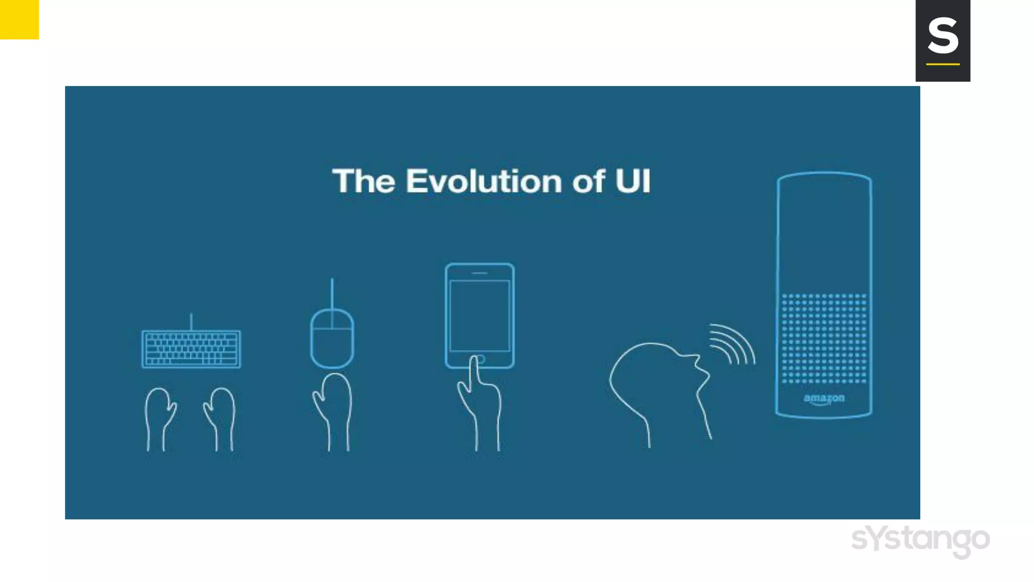 Conversational experience by Systango | PDF