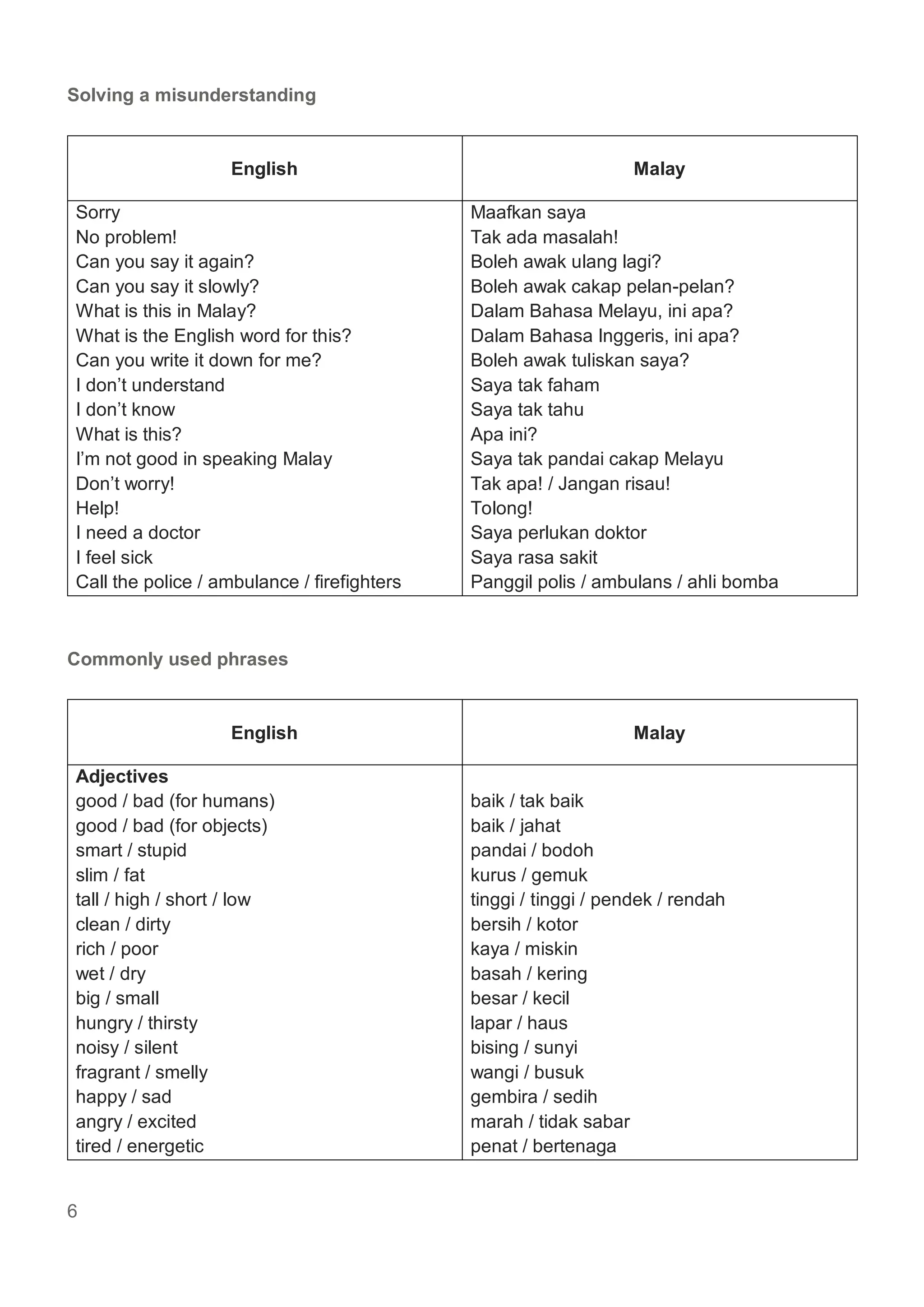 Conversational malay | PDF