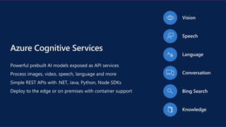 Conversational Bots | PPT