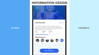 Conversational User Interfaces | PDF