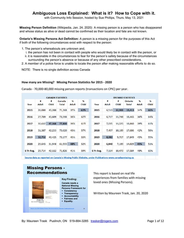 Conversation Ambiguous Loss | PDF