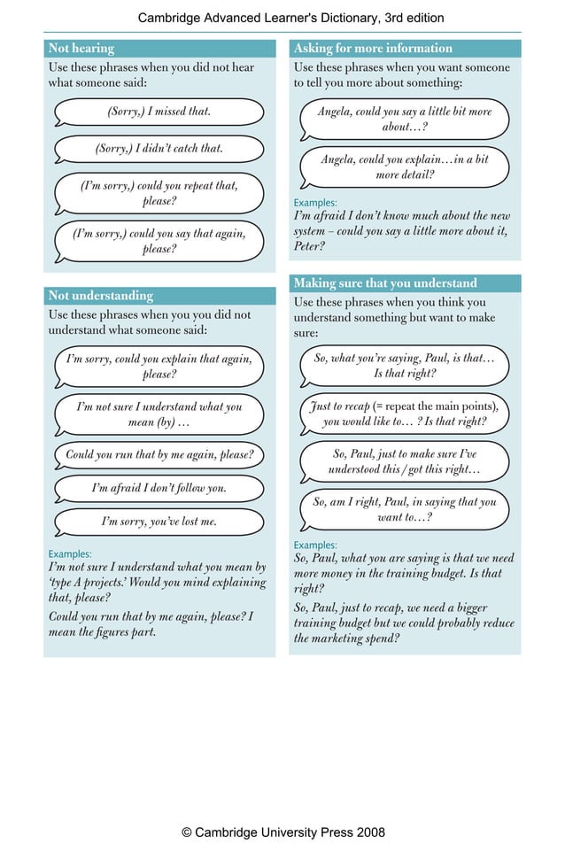 Conversation expressions | PDF