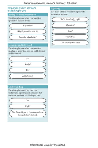 Conversation expressions | PDF